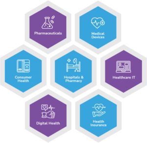 KOL Analysis - Oraculum Solutions
